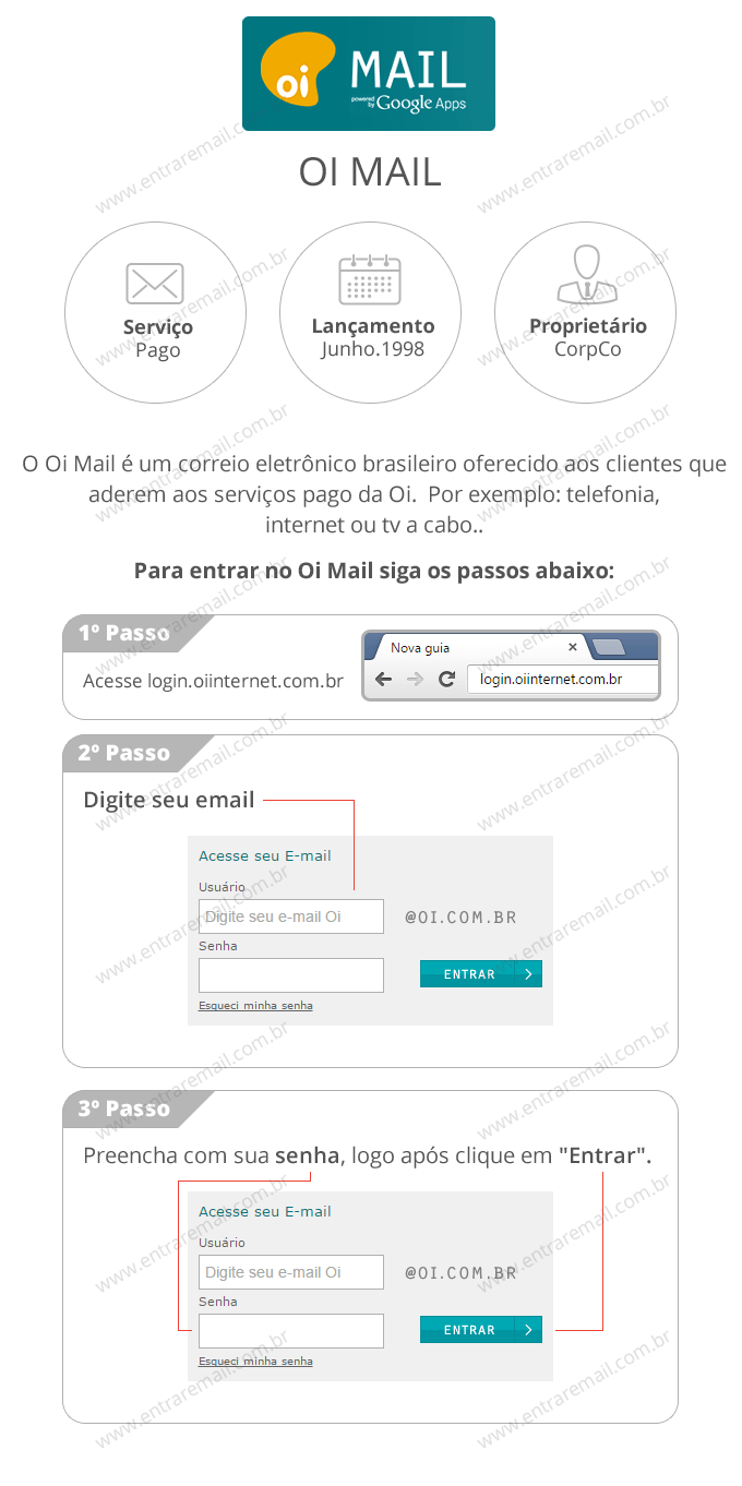 OI MAIL ENTRAR - Login pelo Celular, Criar Conta, Recuperar Senha